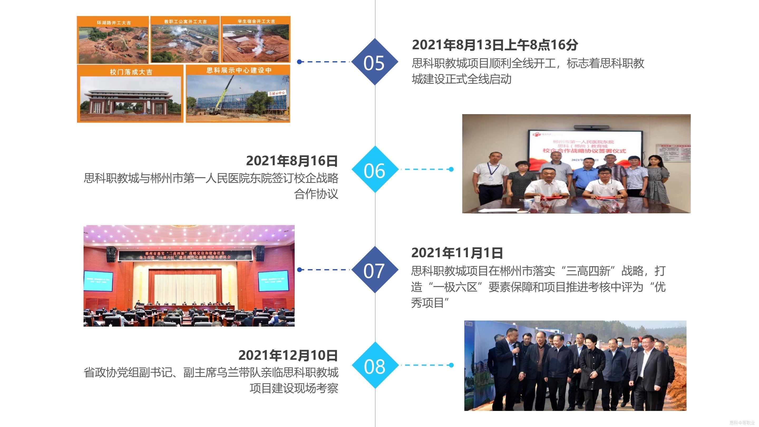 发展历程 湖南领航教育投资有限公司
